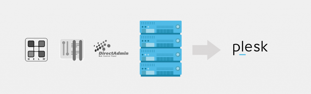 Server migration to Plesk - Migrate your services / data to a Plesk server
