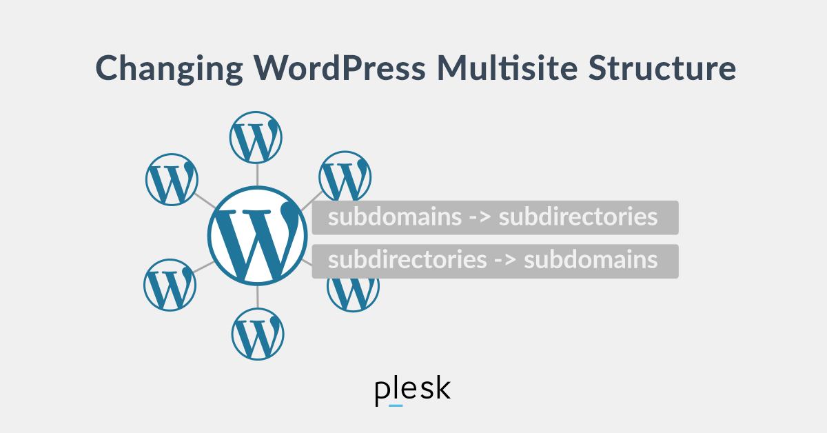 Change WordPress Multisite: subdomains/subdirectories - Plesk