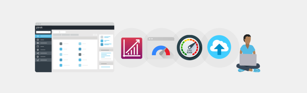 Ideal Web Development Environment With Plesk Essentials - Plesk
