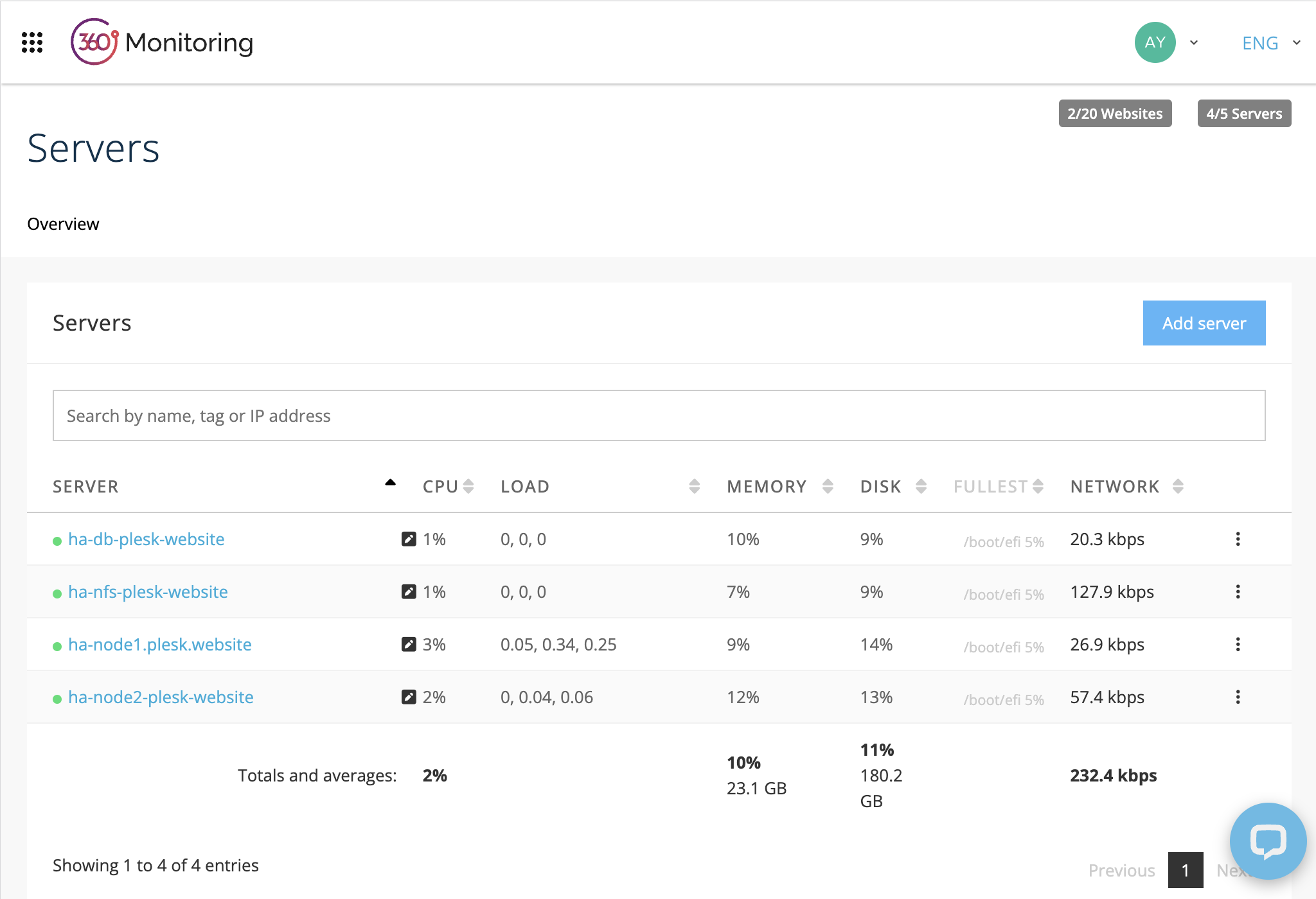 How to Install Plesk in a High Availability Cluster - Plesk