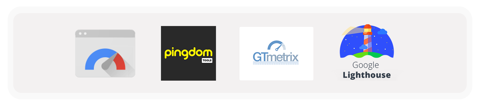 How To Speed Up Your Website And Tips to Measure Performance - Plesk