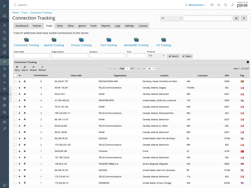 Juggernaut Security and Firewall extension - Plesk