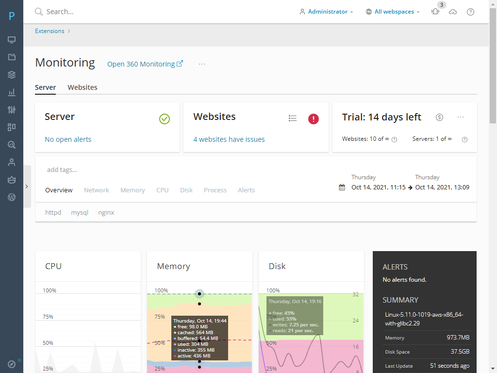 Monitoring extension - Plesk